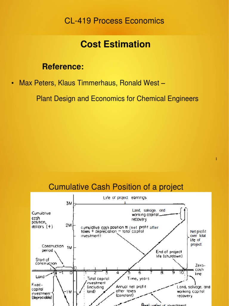 Cost Estimation PDF | PDF | Cost | Gross Income