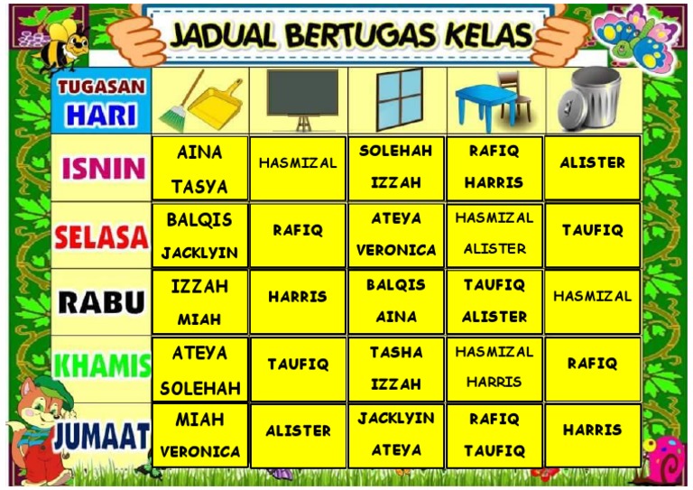 Jadual Bertugas Kelas | PDF