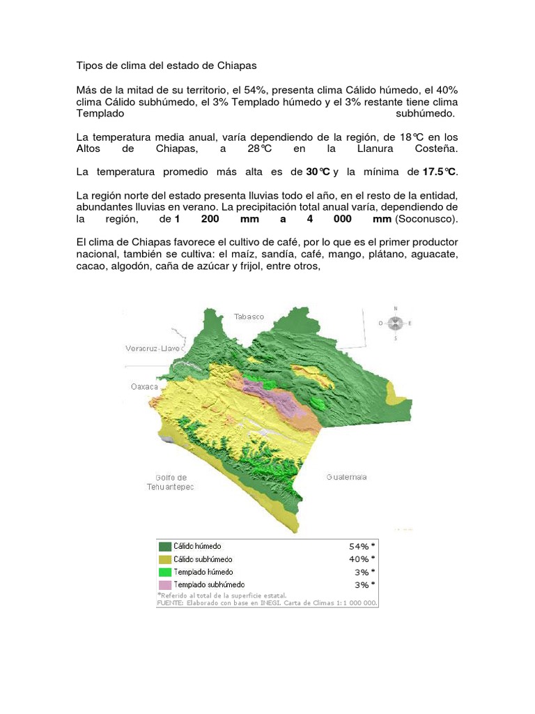 Tipos de Clima Del Estado de Chiapas | PDF