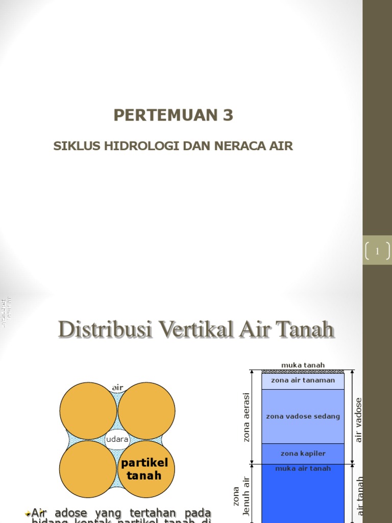 Kuliah 3 Siklus Hidrologi Dan Neraca Air | PDF | Sains & Matematika