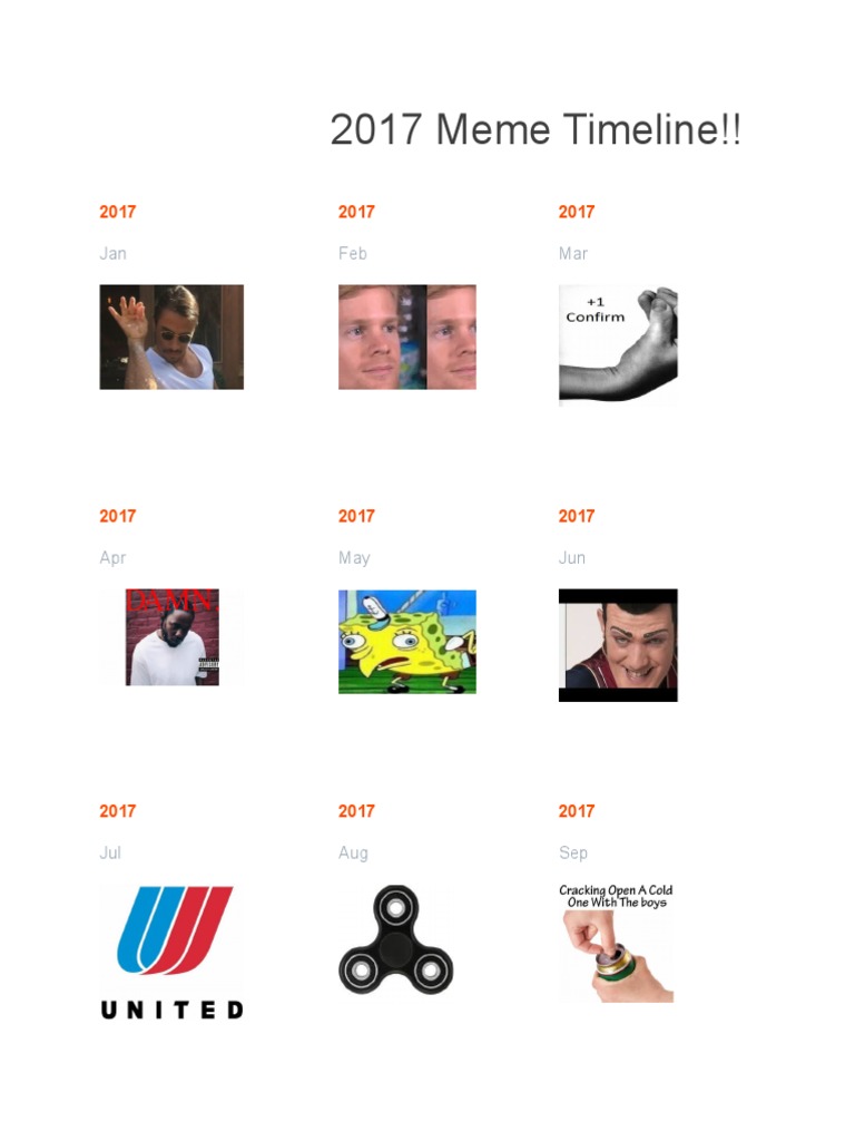 Meme Timeline 2 | PDF