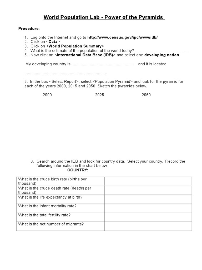 World Population Lab - Power of The Pyramids | PDF | Demographic ...