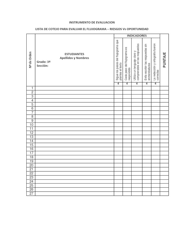 Esquema Lista de Cotejo