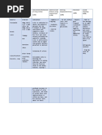Transmetil 500mg | PDF | Cirrhosis | Antidepressant