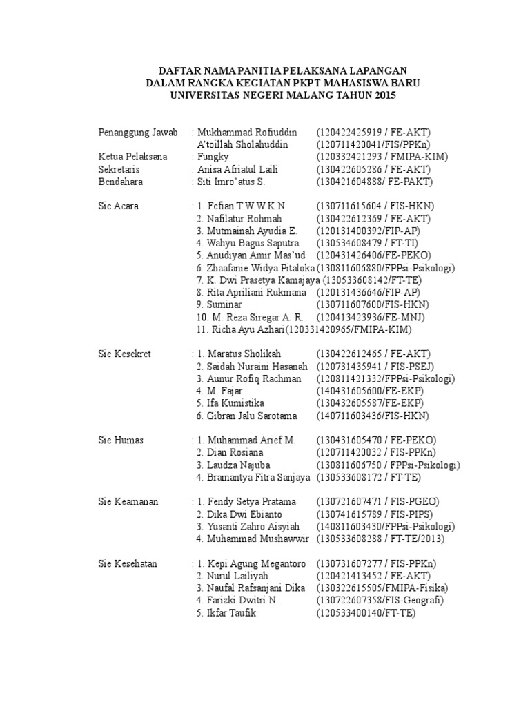 Daftar Nama Panitia Pelaksana Lapangan PKPT | PDF