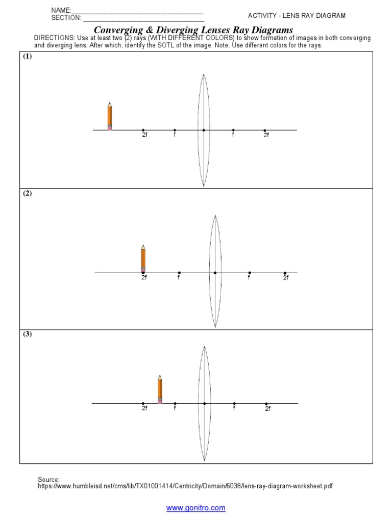 Drawing Ray Diagrams to Visualize Image Formation Through Converging ...