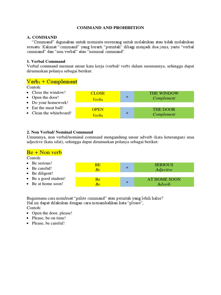 Command and Prohibition | PDF