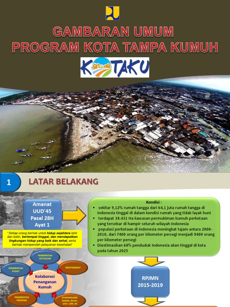 Gambaran Umum Program Kotaku | PDF