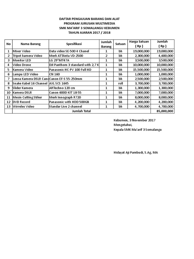 Pengajuan Alat Multimedia SMK 2017 | PDF