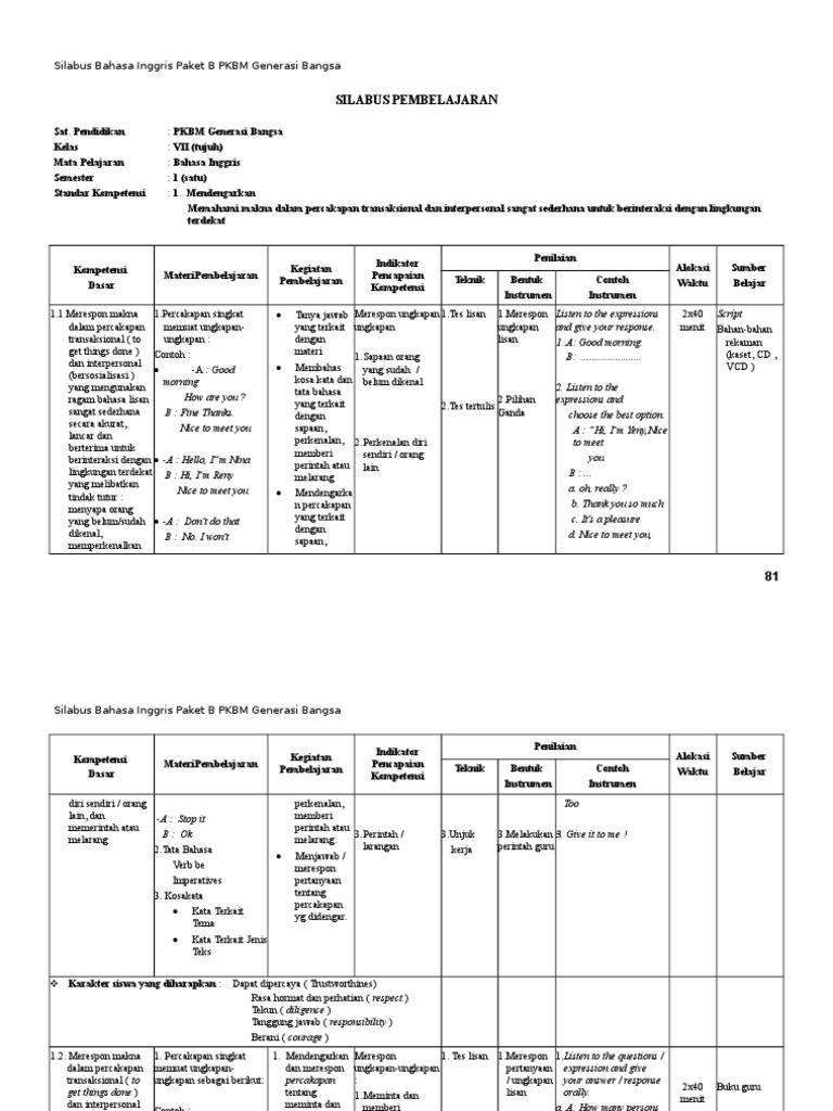 Silabus Bahasa Inggris Paket B Kelas 7 | PDF