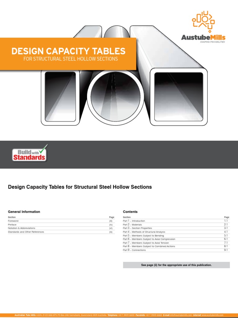 Design Capacity Tables For Structural Steel Hollow Sections | PDF ...
