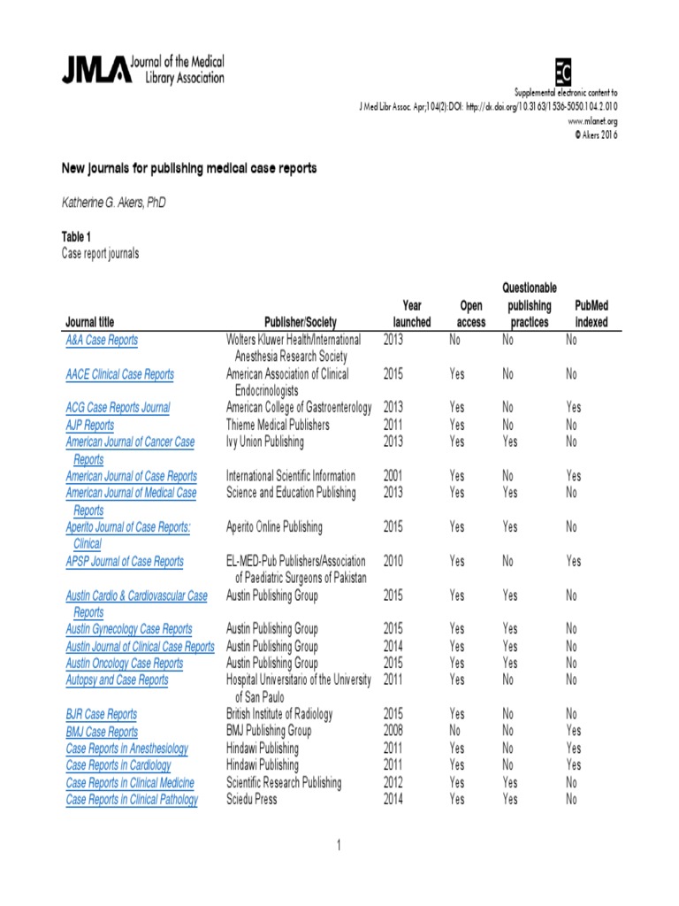 List of Case Reports Journals | PDF | Case Report | Elsevier