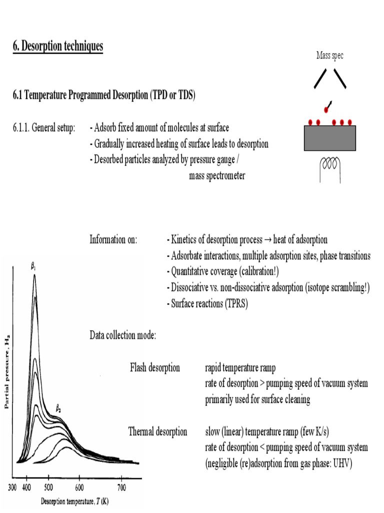 Polanyi Wigner Equation | Adsorption | Materials Science | Free 30-day Trial | Scribd