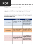 Pre-Task Risk Assessment Process | PDF