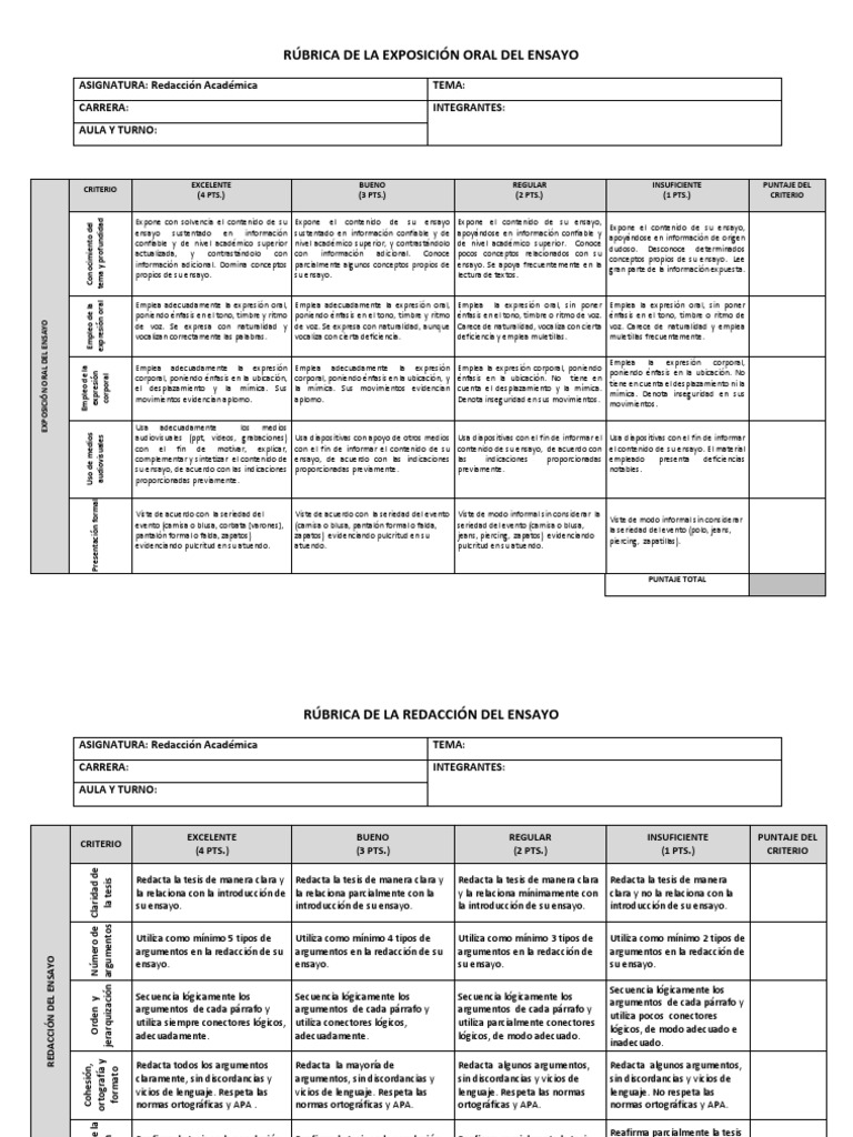 Rúbrica para La Exposición Oral Del Ensayo | PDF | Ensayos | Ritmo