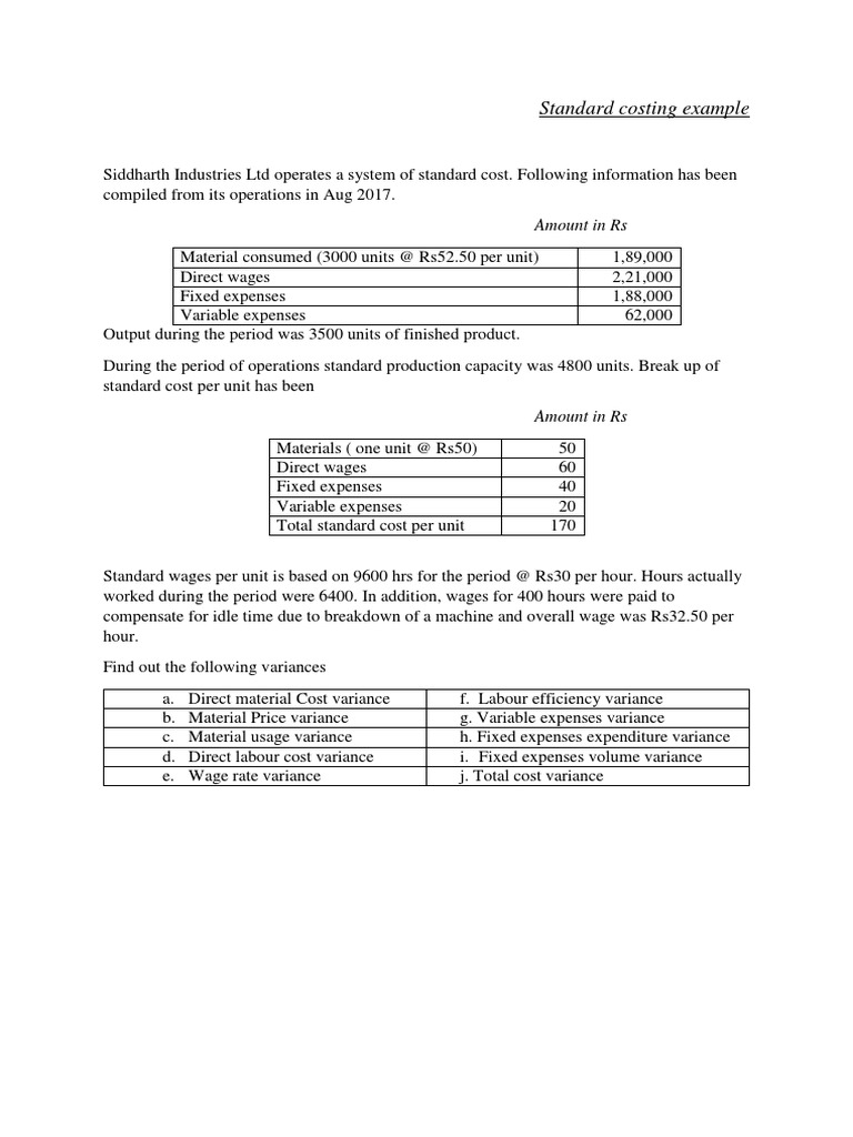 Standard Costing Example | PDF