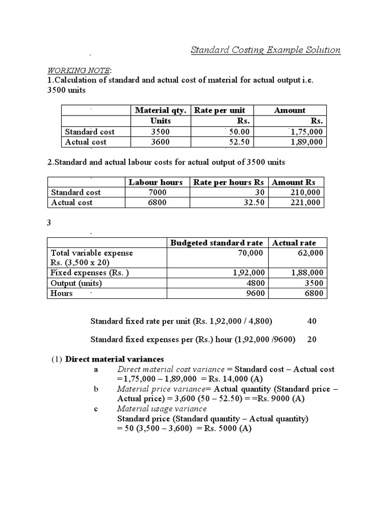 Standard Costing Example Solution | Output (Economics) | Labour Economics
