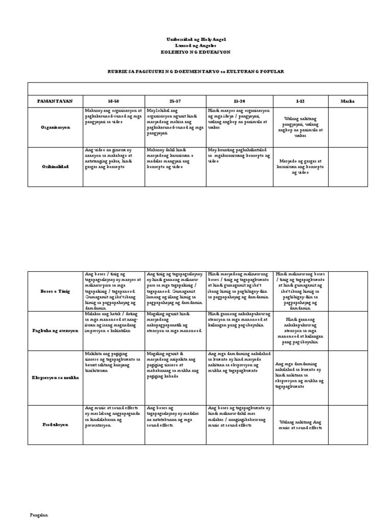 Rubric Sa Paggawa NG Video Presentation | PDF