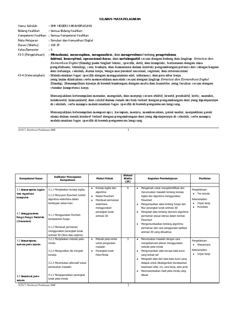 Silabus Simkomdig | PDF