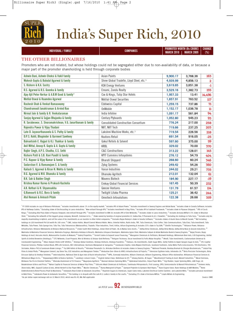 The Super Rich List3 | PDF