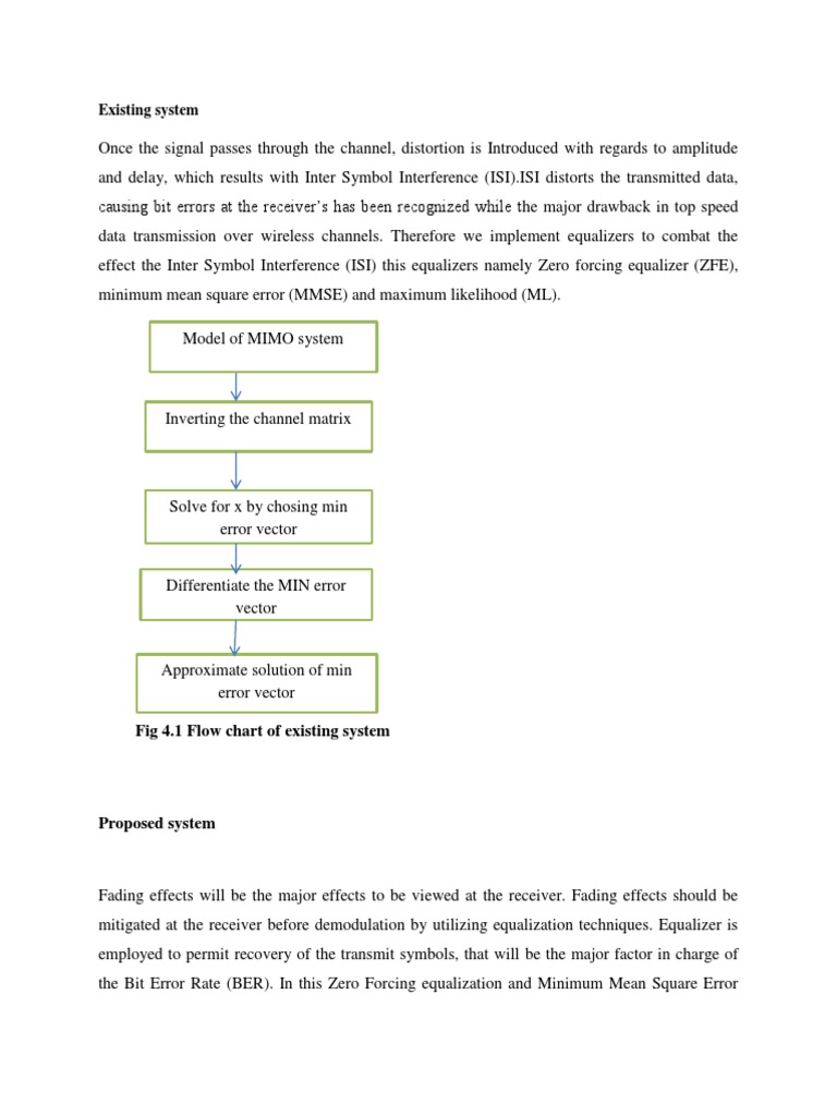 Fig 4.1 Flow Chart of Existing System | PDF | Modulation | Wireless