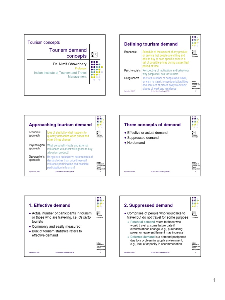 Tourism Demand Concepts | Demand | Tourism