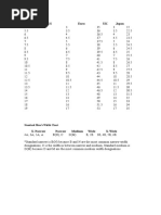 Size Chart - Bata | PDF | Sports & Recreation | Home & Garden