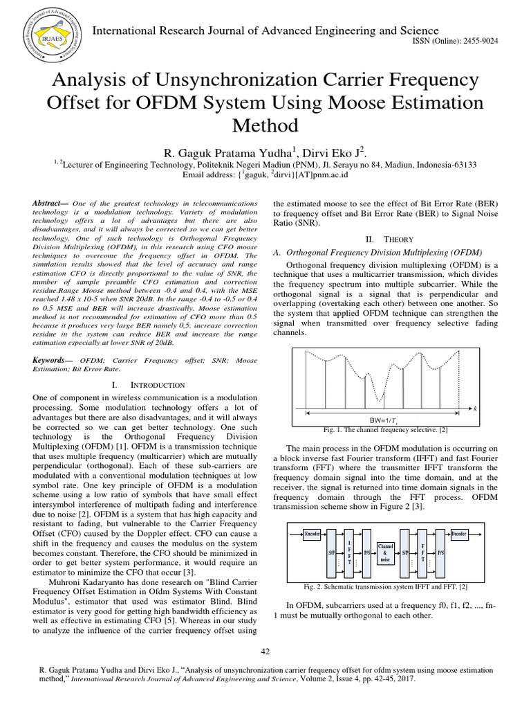 Analysis of Unsynchronization Carrier Frequency Offset For OFDM System ...