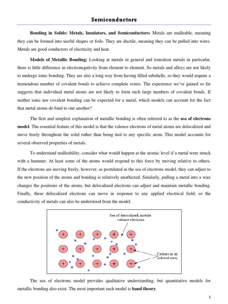 Band Theory | PDF | Doping (Semiconductor) | Semiconductors