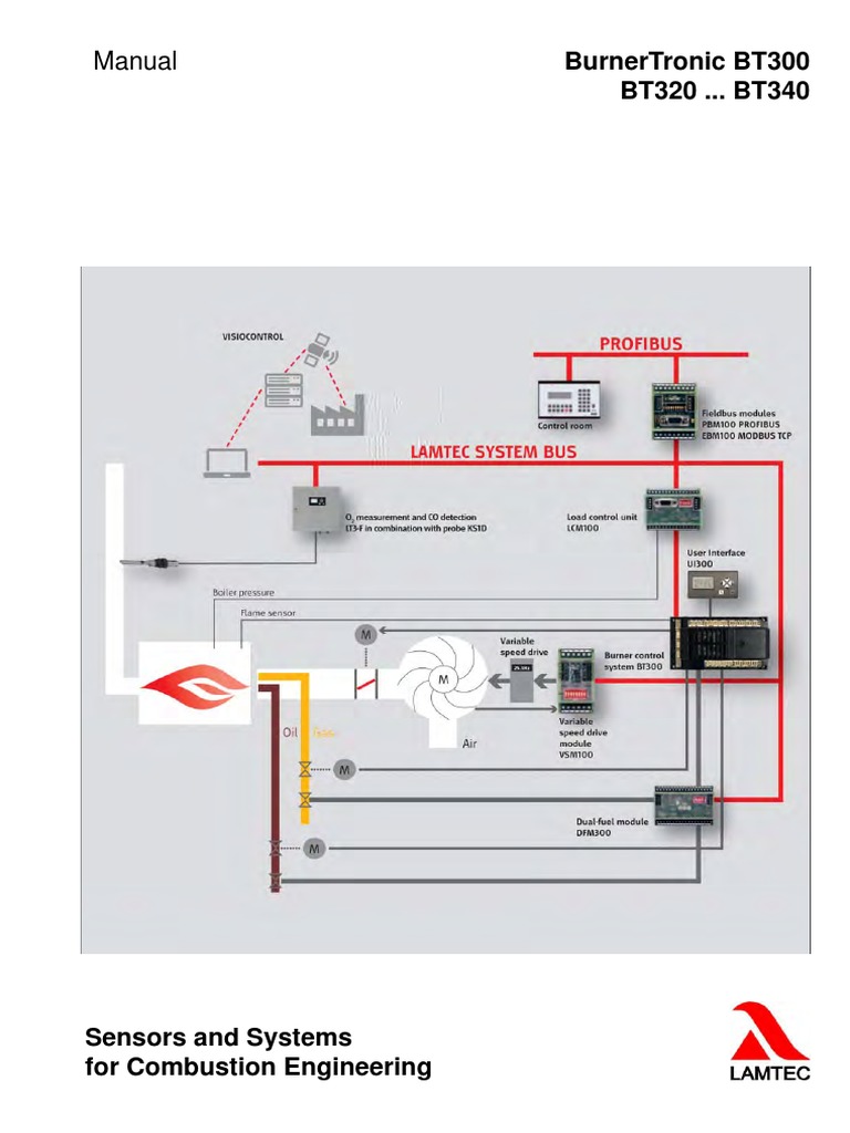 Ba BT300 DLT1201 en | PDF | Electrical Connector | Combustion