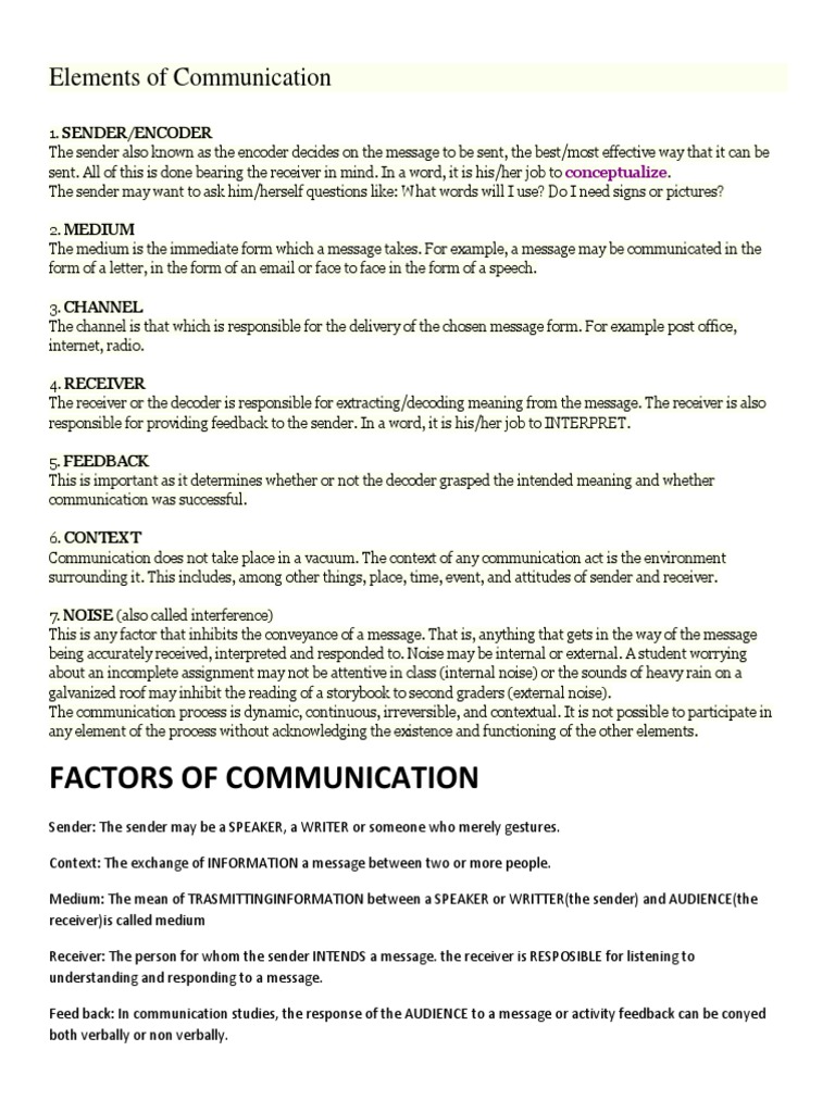 Elements of Communication | PDF | Communication | Action (Philosophy)