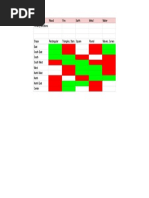 SAP Transaction Codes SM19 and SM20 | PDF | Kernel (Operating System ...