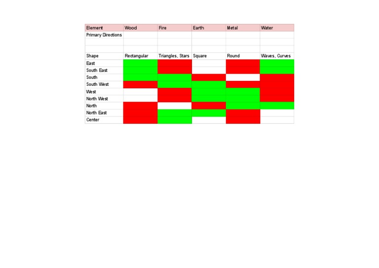 Feng Shui Color Sheet Pdf