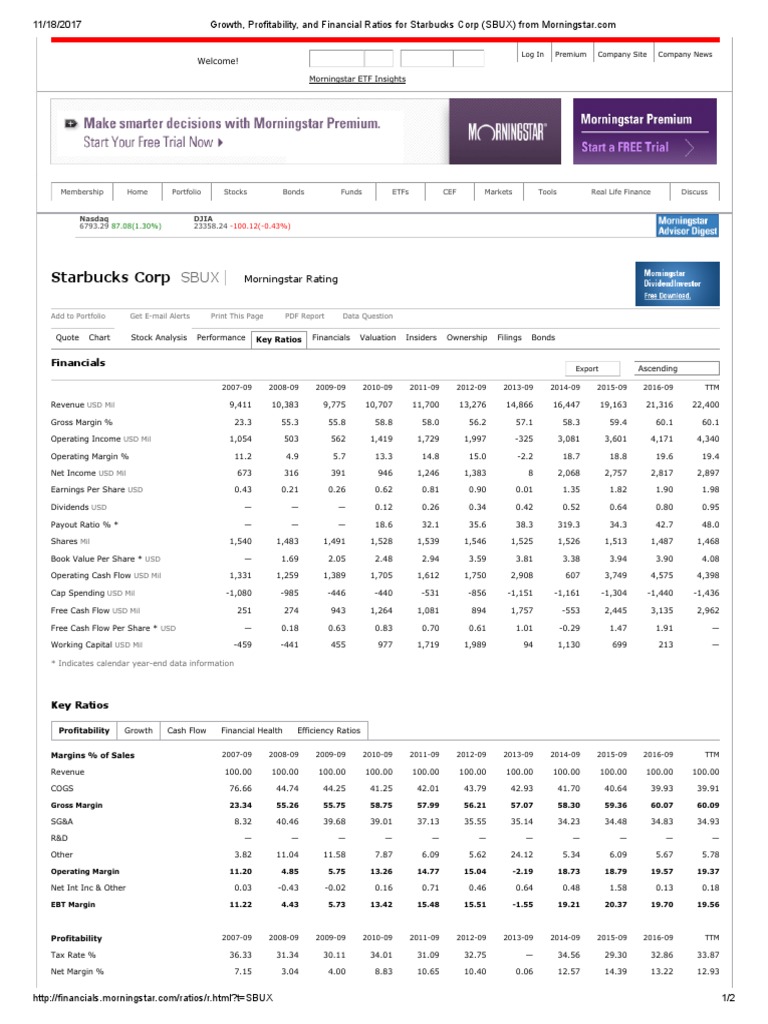 Growth, Profitability, and Financial Ratios For Starbucks Corp (SBUX ...