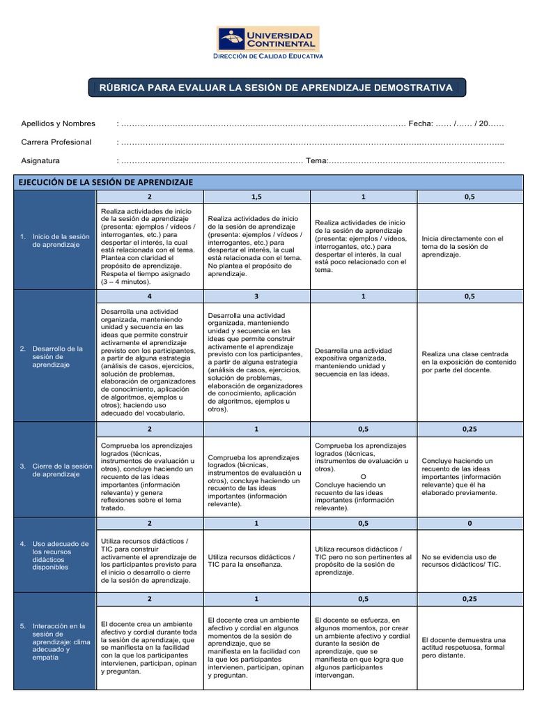 Rubrica Para Evaluar La Clase Modelo - Aspecto Didáctico | Aprendizaje ...