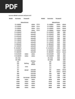 Sharp Error Codes | PDF | Fax | Printer (Computing)