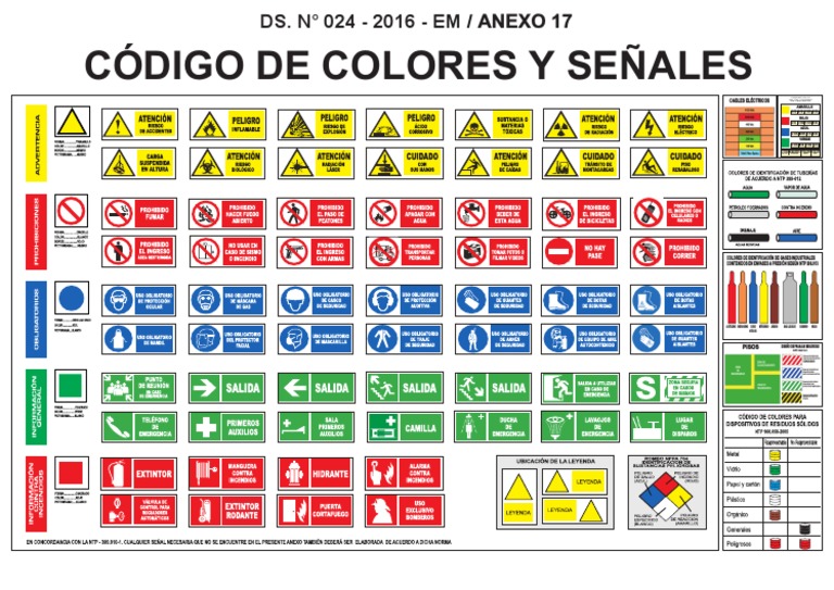 Anexo 17 - Código de Colores y Señales | PDF | Qualia | Color