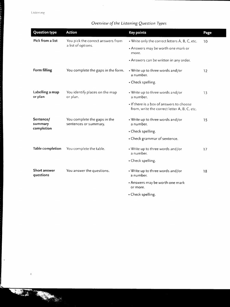 Cambridge Action Plan For IELTS - Listening | PDF
