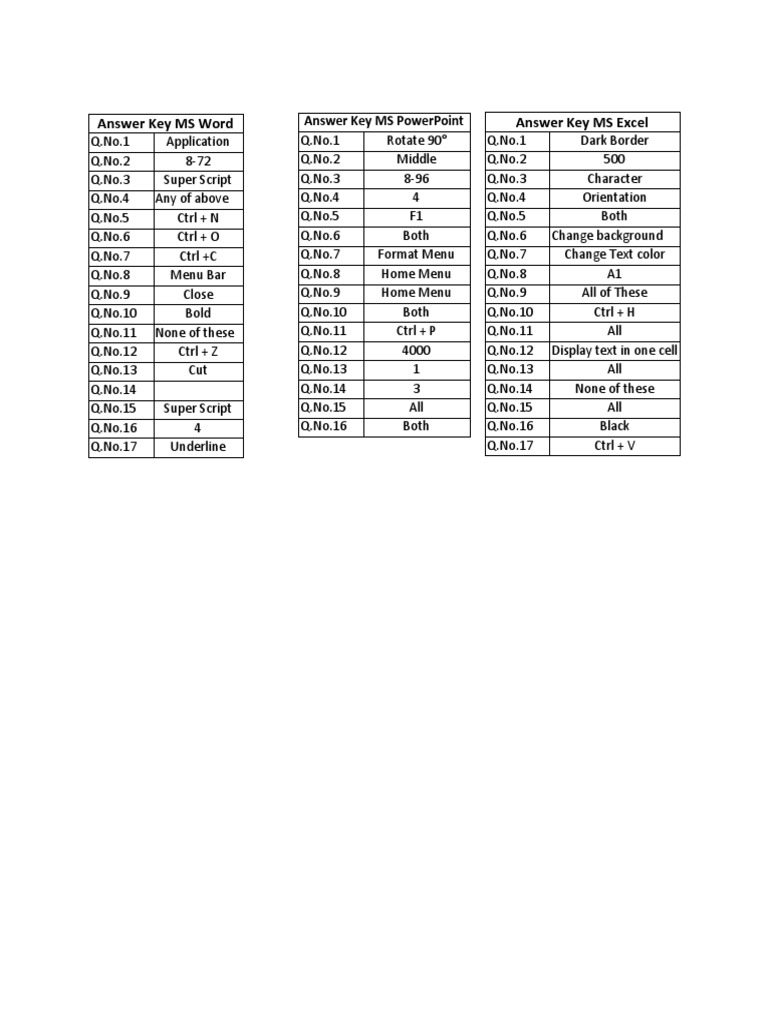 Answer Key MS Word Answer Key MS Excel | PDF | Text | Software