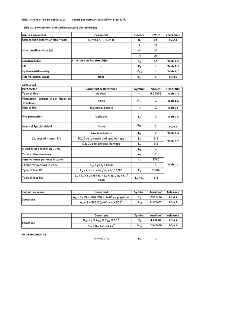 Parameter Comment & Reference Symbol Values | PDF | Electrical ...