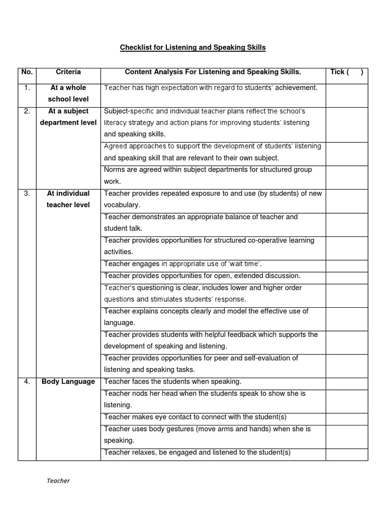 Checklist for Listening and Speaking Skills (Teacher) | Verb | Adverb