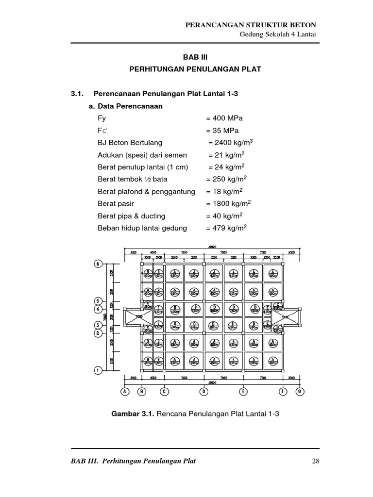 BAB III - Perhitungan Plat Atap Dan Lantai | PDF
