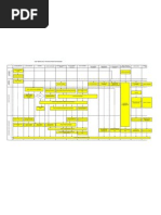 QMS Process Interaction Diagram (WHOLE) | PDF | Computing | Business