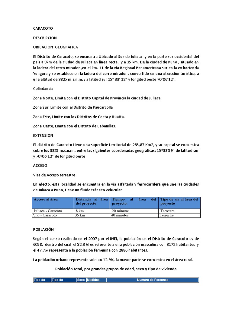Descripcion de CARACOTO | PDF | Entorno natural | Agricultura