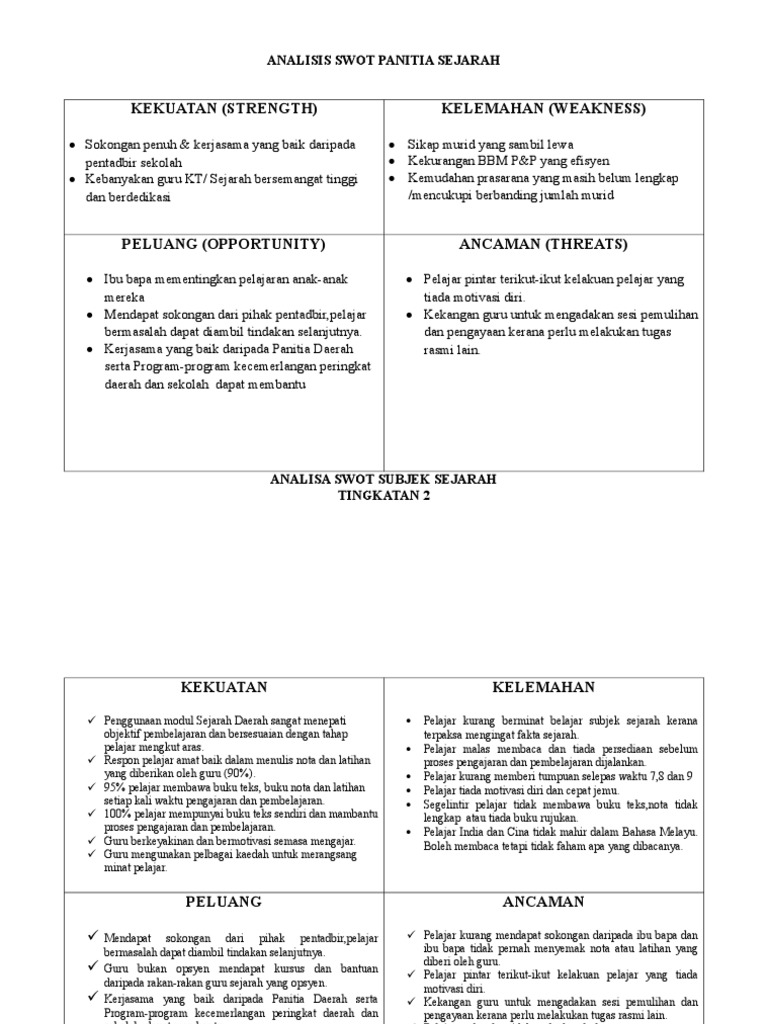 Analisa Swot Subjek Sejarah | PDF