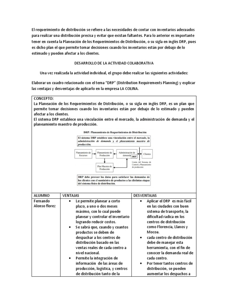 DRP | PDF | Distribución (comercial) | Logística