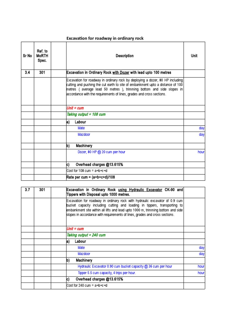 Excavation in Ordinary Rock Standard Data | PDF | Industries ...