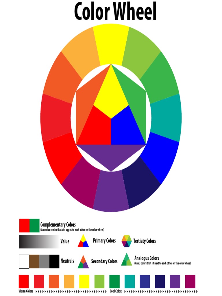 Color Wheel | PDF