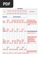 Classification of Penalties Principal Penalties: Capital Punishment ...