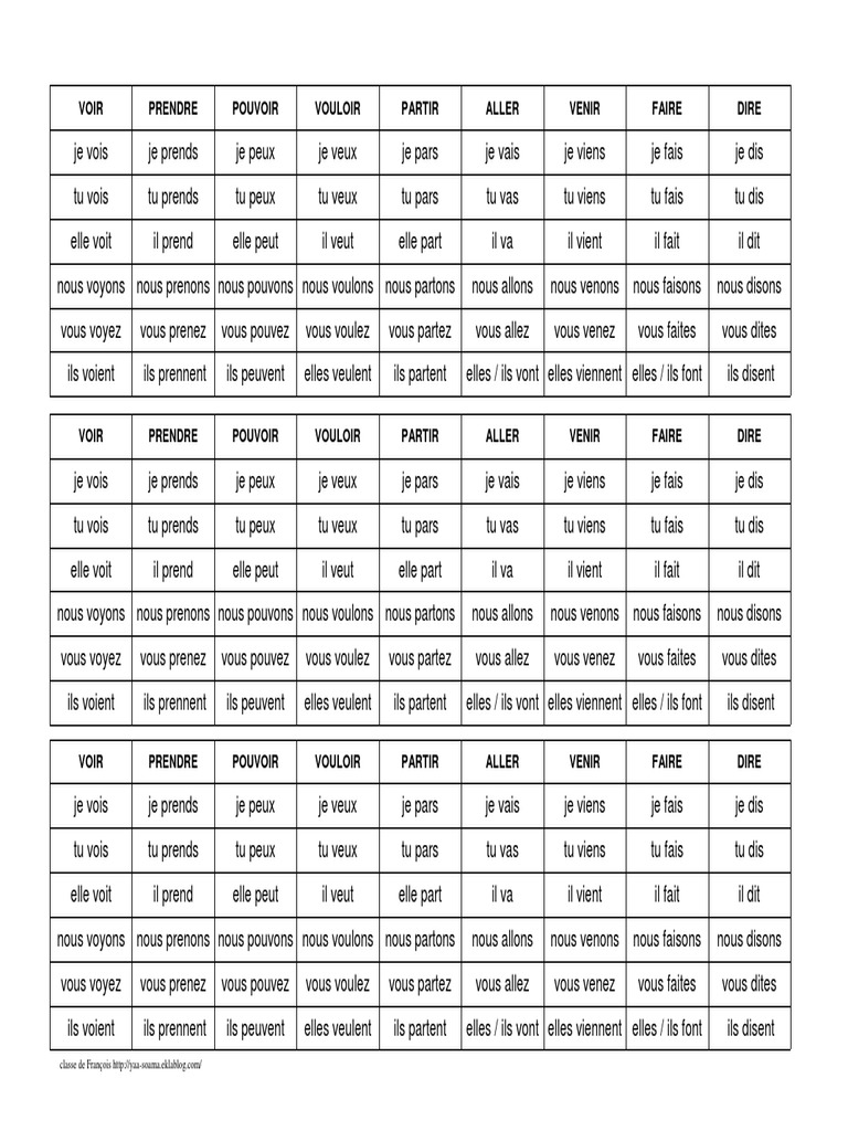 Aller Venir Partir Faire Dire Voir Pouvoir Vouloir Prendre Ce2 | PDF ...